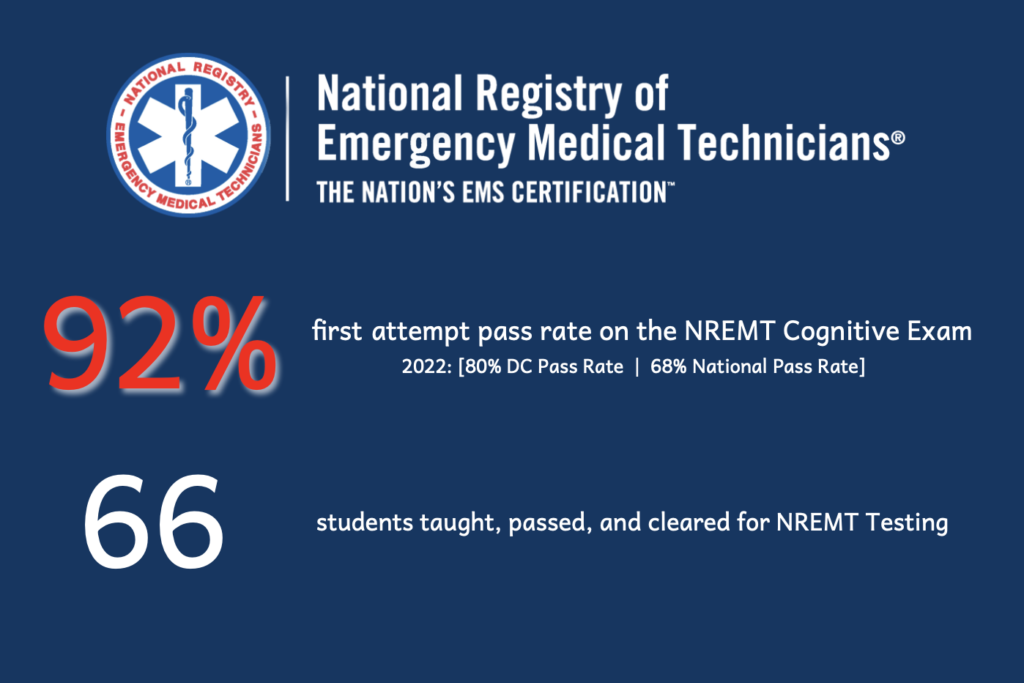 Classes | Georgetown Emergency Response Medical Service | Georgetown ...